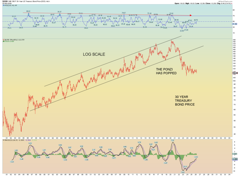 Daneric's Elliott Waves – Elliott Wave Theory, Technical Analysis, and ...